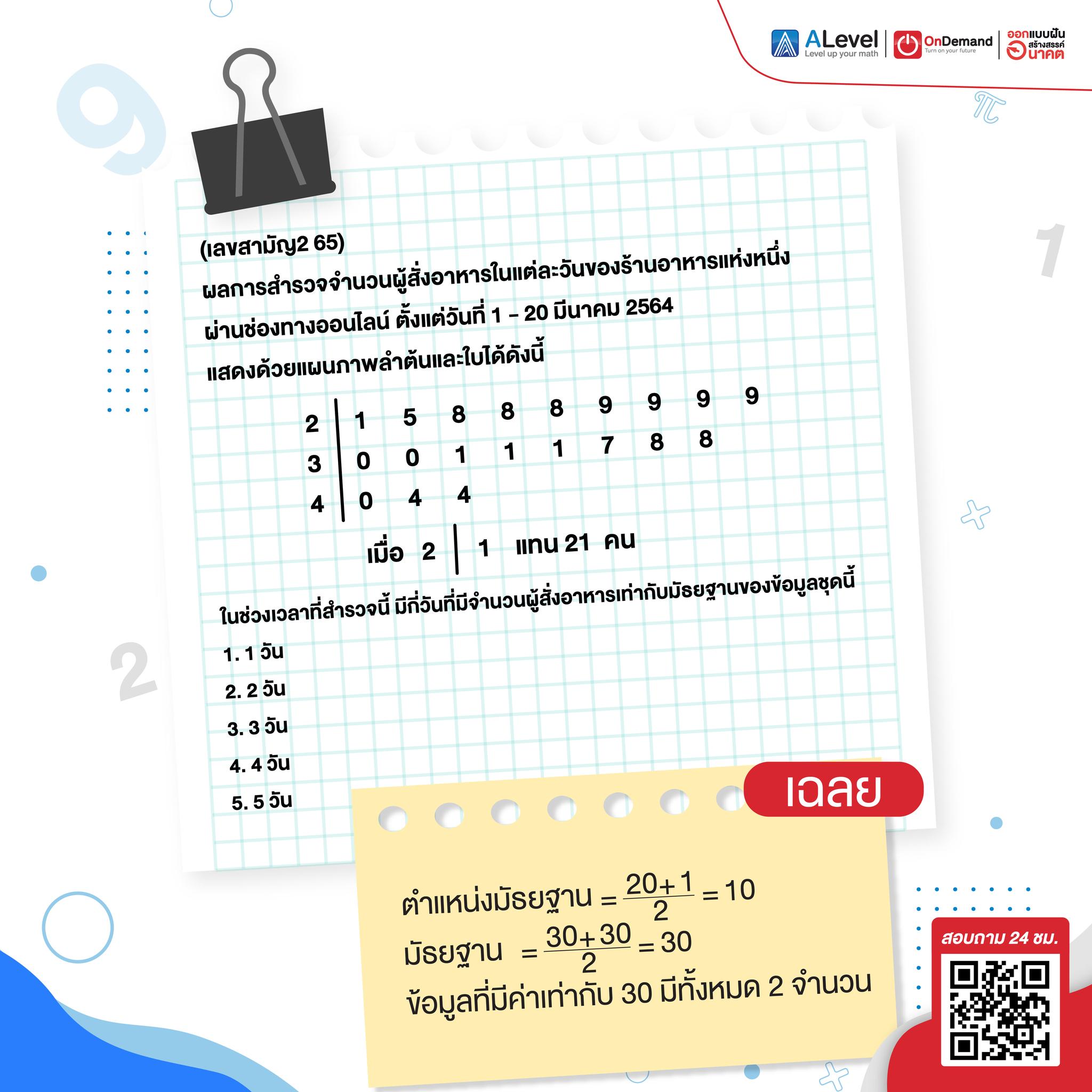 คณิต 2 A-Level ของสายศิลป์ ออกสอบเรื่องอะไร? ต่างกับ คณิต 1 A-Level แค่ไหน? - OnDemand