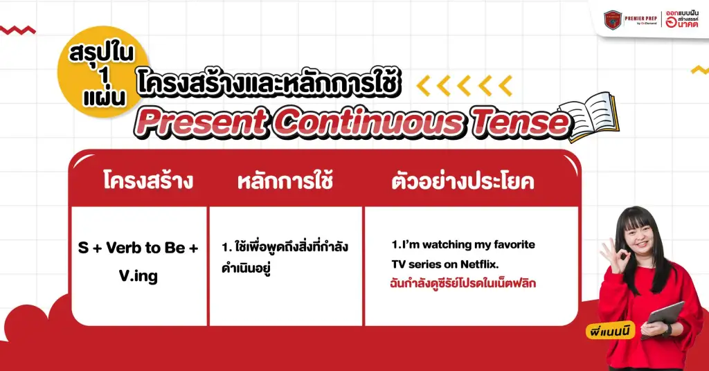 Present tense คืออะไร และมีหลักการใช้อย่างไร สรุปมาให้อย่างละเอียด By ...