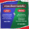 ความแตกต่างระหว่าง IJSO และ สอวน. ระดับชั้นที่สมัครได้ Timeline การคัดเลือก มีอะไรบ้าง? - OnDemand