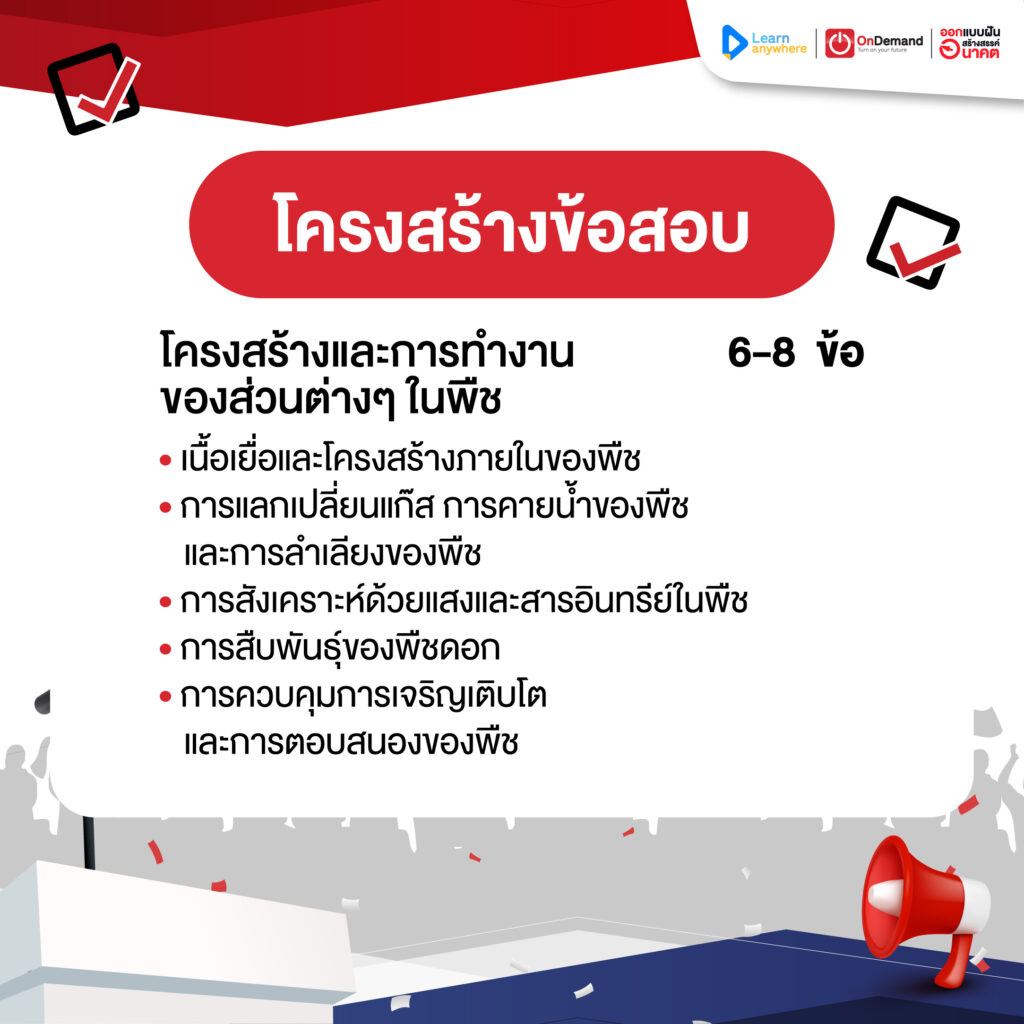 โครงสร้าง ข้อสอบ A-Level 66 ชีวะ Bio ชีววิทยา - OnDemand