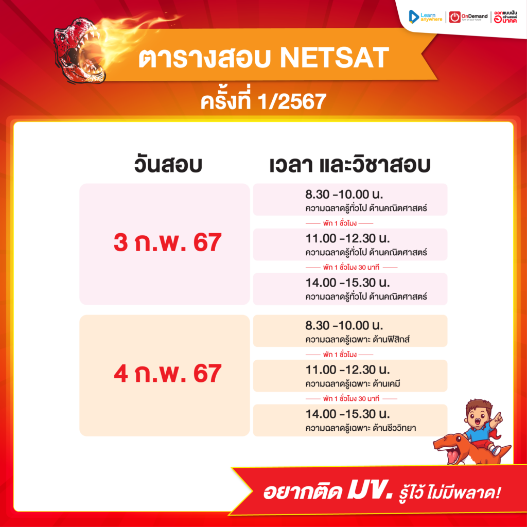 live_netsat2024 - OnDemand