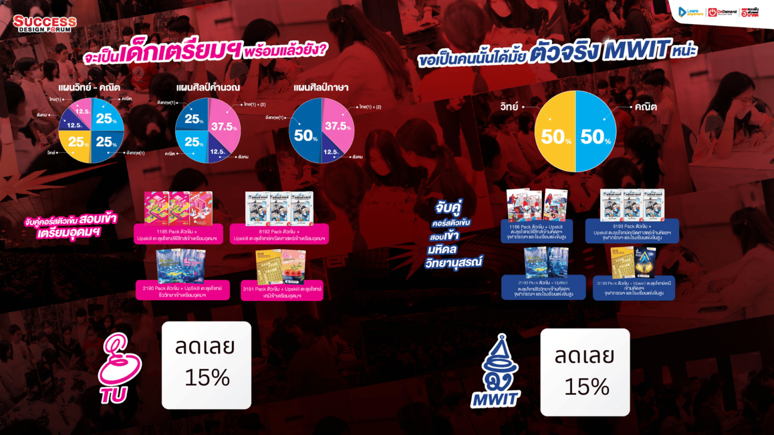 SDF TU MWIT Pack - OnDemand