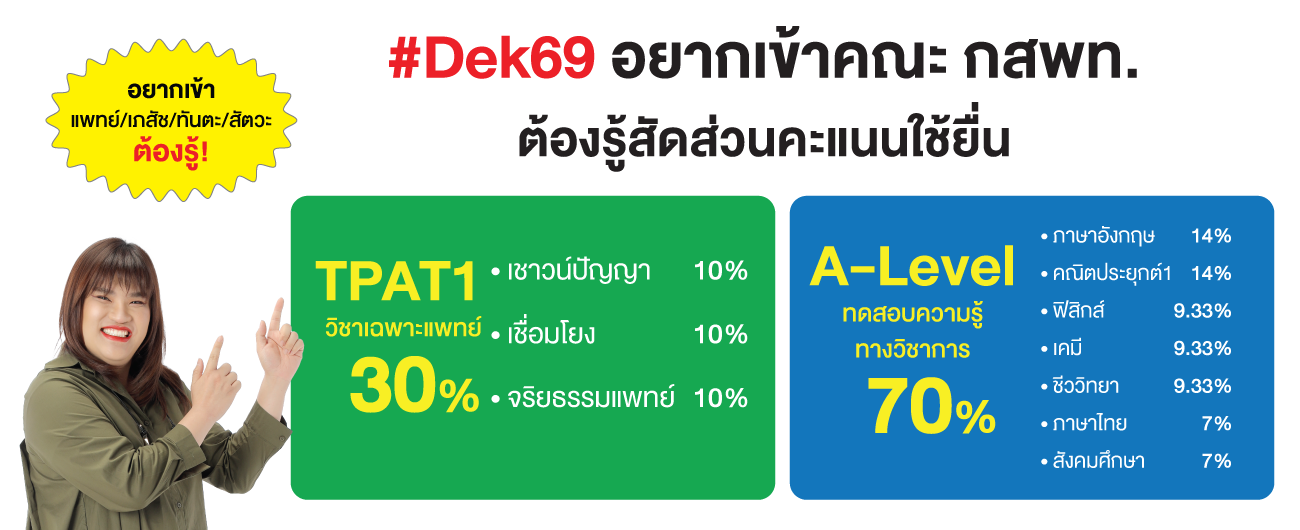 1 ปีมีรอบเดียว 99 บาท พื้นฐานแบบไหนก็เรียนออนดีมานด์ได้