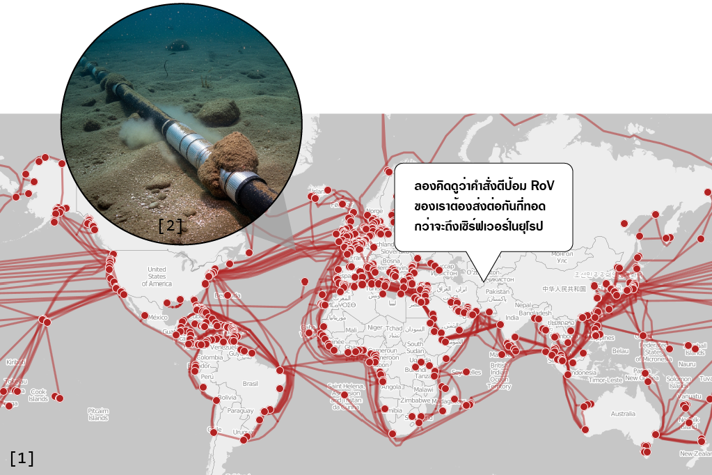 Fiber Optic Content - OnDemand